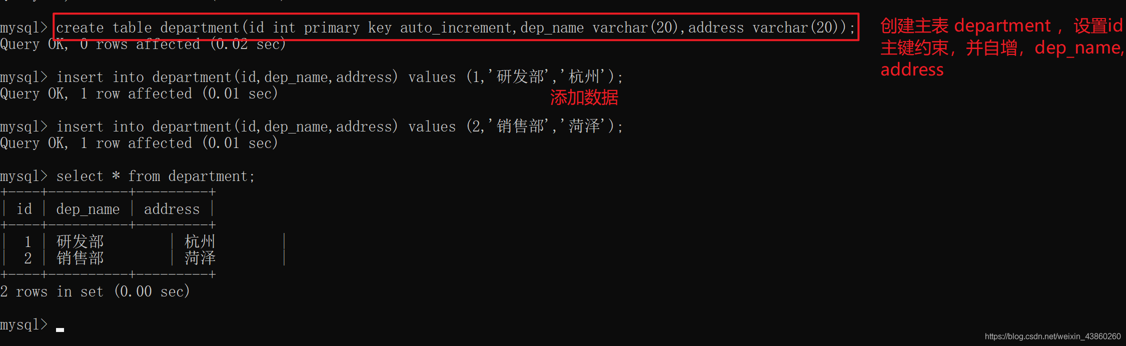 Mysql数据库表约束的详细解释——主键(primary Key)、唯一(unique)、非空(not Nul)、外键(foreign Key)mysql 建表主键非空唯一的含义 Csdn博客
