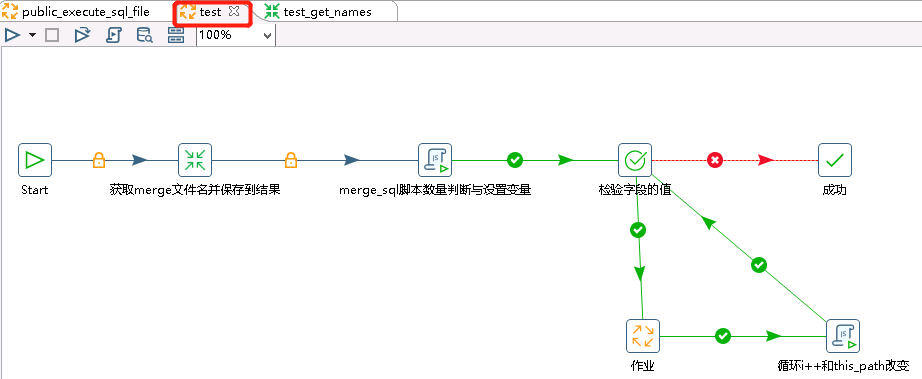 【Kettle】—— Kettle遍历执行SQL文件_kettle 读取sql文件-CSDN博客