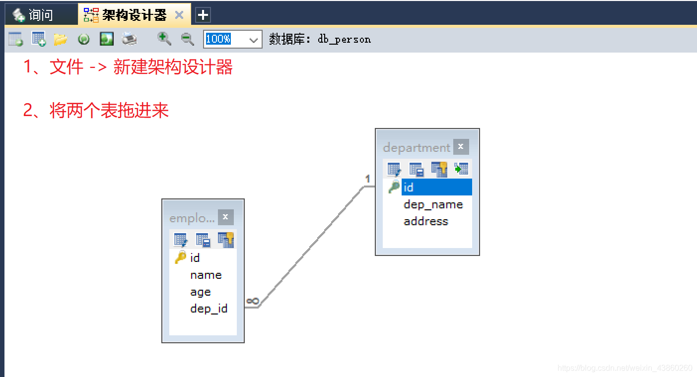 Mysql数据库表约束的详细解释——主键(primary Key)、唯一(unique)、非空(not Nul)、外键(foreign Key