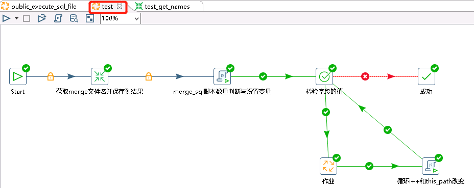 【Kettle】—— Kettle遍历执行SQL文件_kettle 读取sql文件-CSDN博客