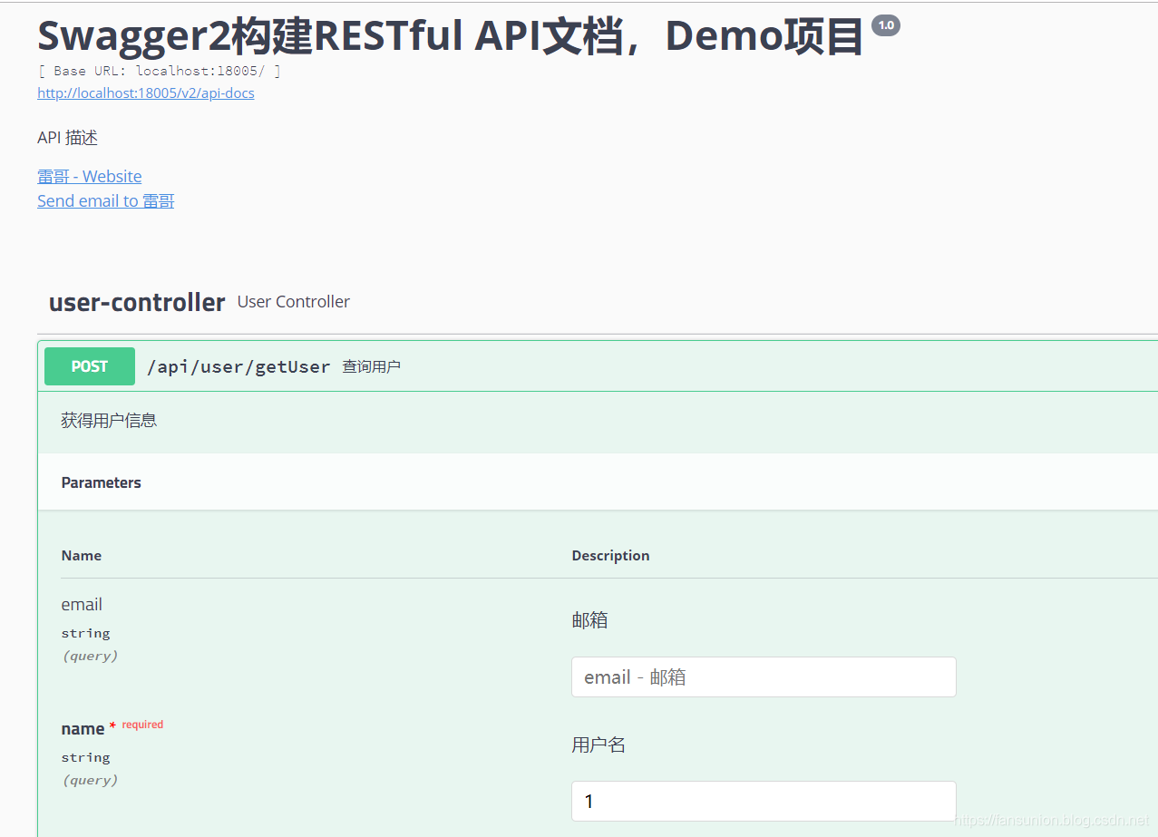 Springboot整合swagger Re V3 Swagger Annotations Csdn博客