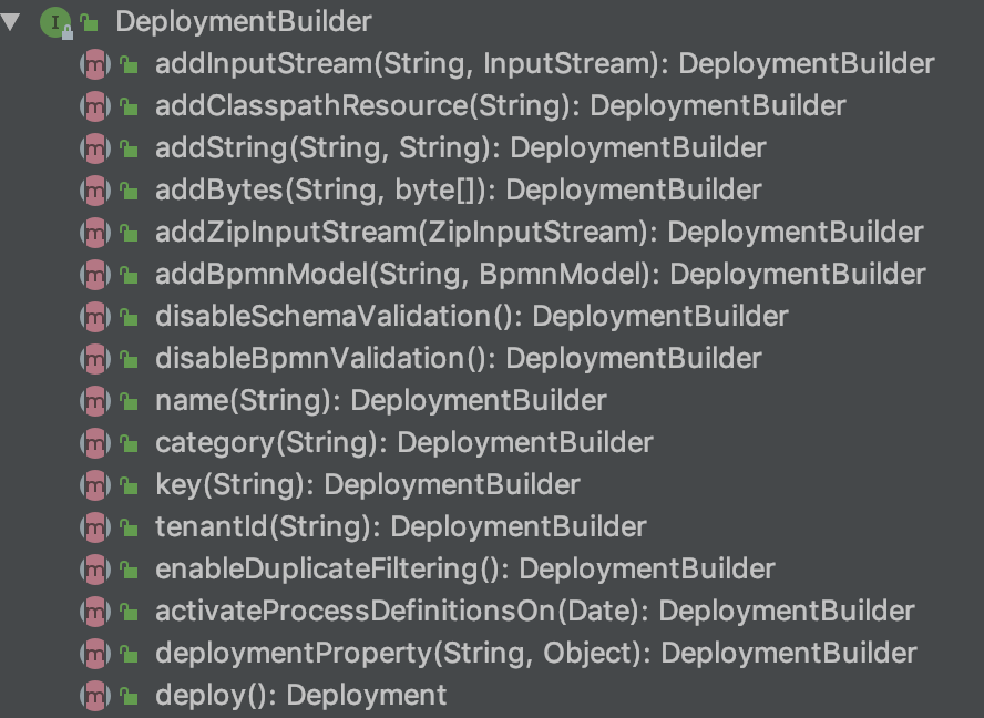 07 API（2）流程文件部署Deployment_repositoryservice.createdeployment()-CSDN博客
