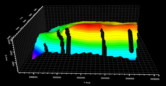 VTK 学习----VTK对象绘制-三角网(等值面）_surfacedatareader struct-CSDN博客