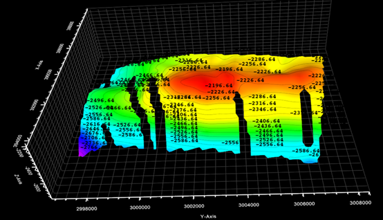 VTK 学习----VTK对象绘制-三角网(等值面）_surfacedatareader struct-CSDN博客