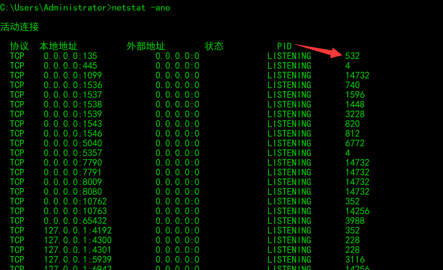8080-solution-port-is-occupied-netstat-ano-taskkill-command-line