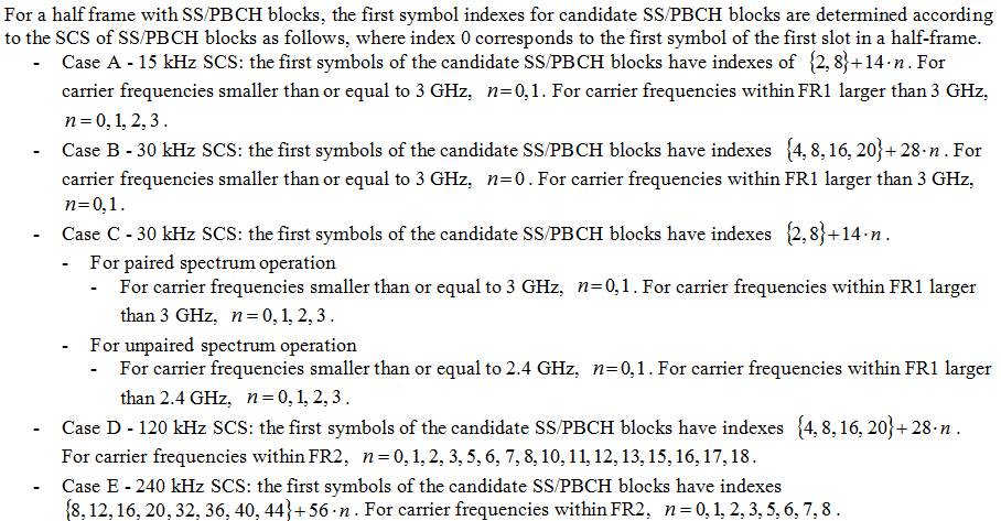5G NR SSB（SS/PBCH Block）详解 – 源码巴士