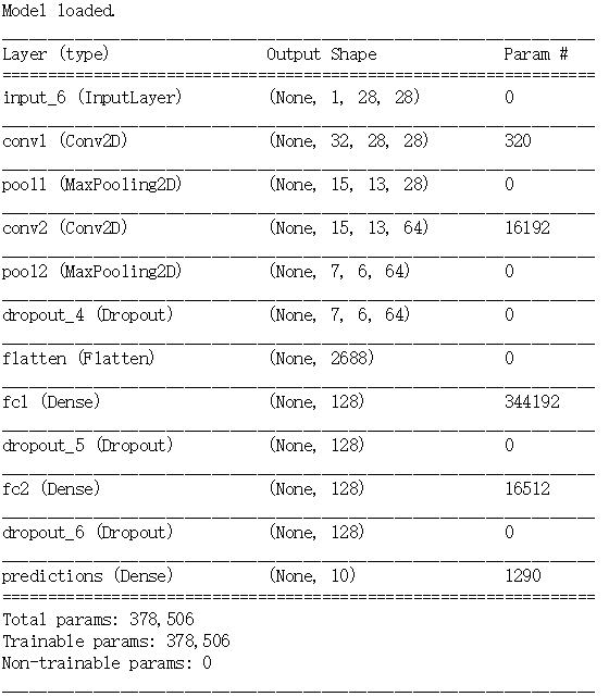 ValueError: Negative dimension size caused by subtracting 3 from 1 for 'pool1/MaxPool'-CSDN博客