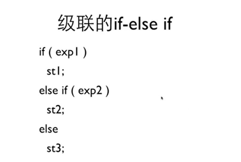 C语言学习系列三——if语句的嵌套c语言if嵌套if函数怎么写 Csdn博客 