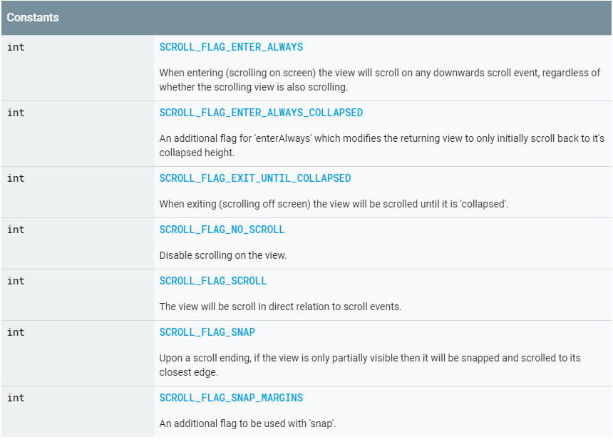 Android 详细分析AppBarLayout的七种ScrollFlags_