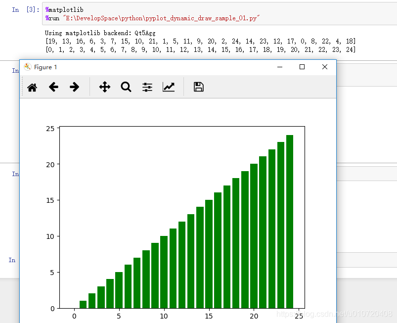 Python Matplotlib排序画图初探之简单bar实时动态更新(非animation、非opencv)matplot Bar Update Csdn博客