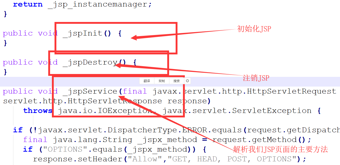 Jsp入门jsp页面转换后定义的类名为 该类继承了哪个类 Csdn博客 