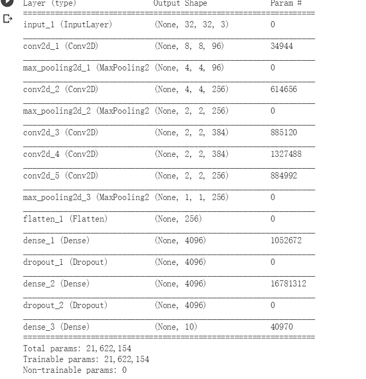 ImageNet Classification with Deep Convolutional Neural Network 论文笔记与复现 ...