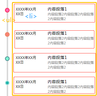 纯CSS简单实现漂亮的timeline时间轴效果(样式1)_网页制作timeline-CSDN博客