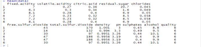 R语言数据集分析--葡萄酒_winequality-red.csv-CSDN博客