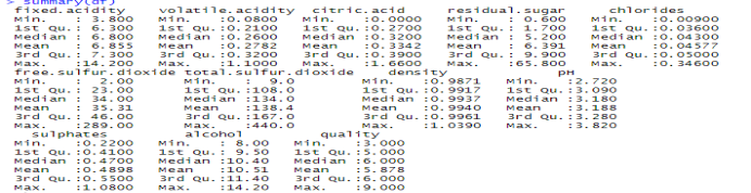R语言数据集分析--葡萄酒_winequality-red.csv-CSDN博客