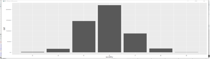R语言数据集分析--葡萄酒_winequality-red.csv-CSDN博客