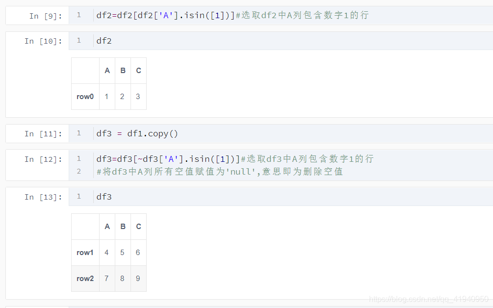 Pandas删除选取含有特定数值的行或列pandas 两个表 根据字段去除行 Csdn博客 8953