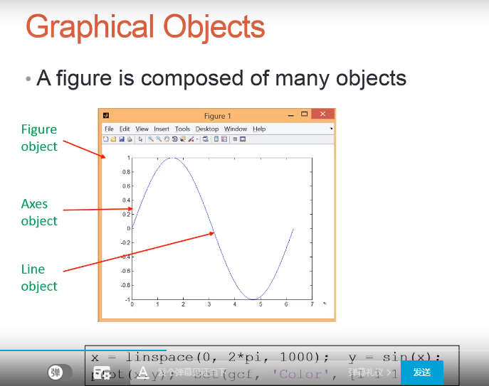 Matlab 图形绘制基础篇）plot指定形状 Csdn博客 