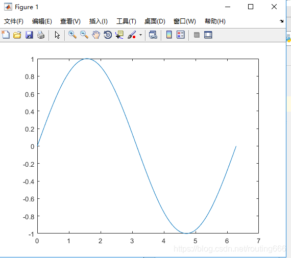 Matlab 图形绘制基础篇)matlab Aspectratio Csdn博客