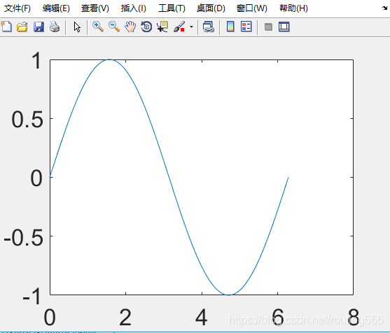 Matlab 图形绘制基础篇)matlab Aspectratio Csdn博客