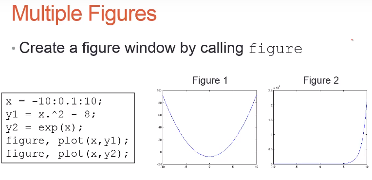 matlab 图形绘制(基础篇）_matlab aspectratio_李小渣加油鸭~的博客-CSDN博客