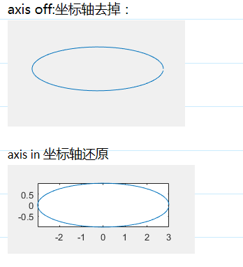matlab 图形绘制(基础篇）_matlab aspectratio-CSDN博客