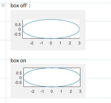 matlab 图形绘制(基础篇）_matlab aspectratio-CSDN博客