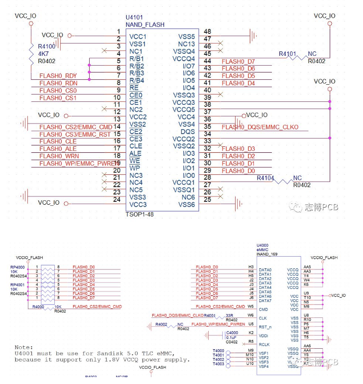 FLASH高速PCB布局布线设计指南_nand falsh 等长线-CSDN博客