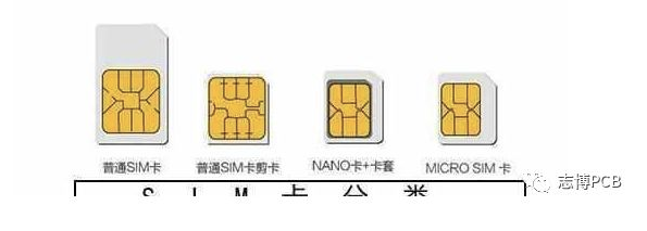 SIM卡高速PCB设计指南_sim卡 电压 范围-CSDN博客