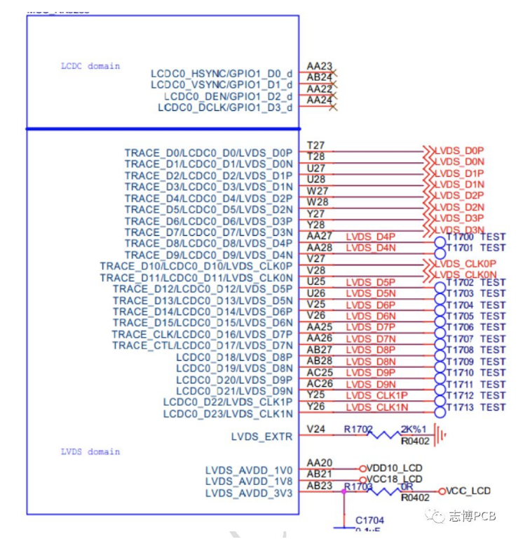 LVDS高速PCB布局布线设计_lvds等长差多少mil-CSDN博客