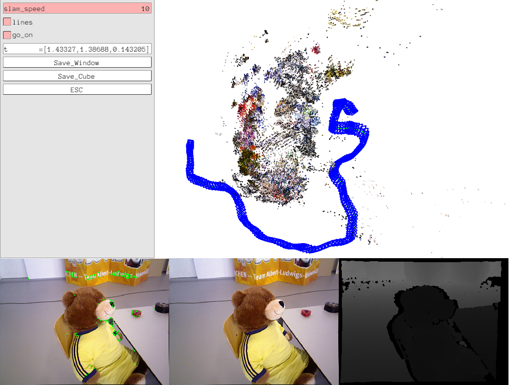 pangolin于SLAM的实战学习（三）_pangolin slam-CSDN博客