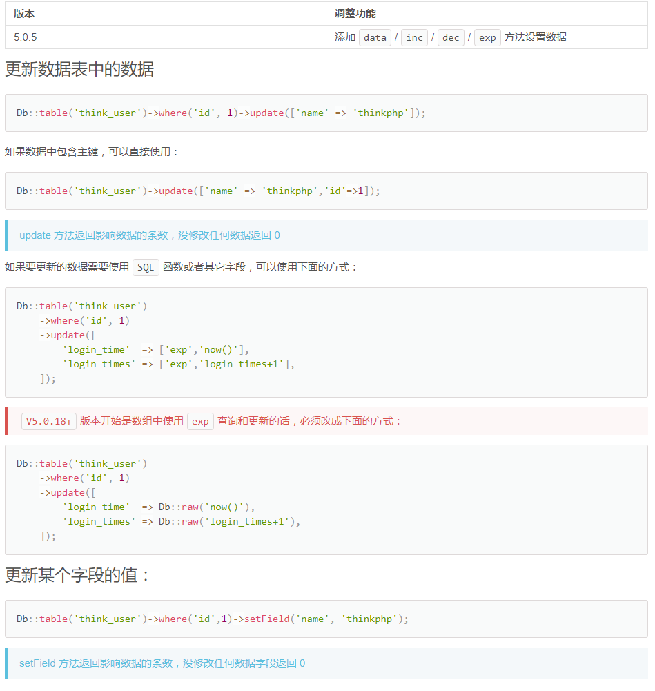 Tp5 更新字段值thinkphp5 更新字段案例 Csdn博客 