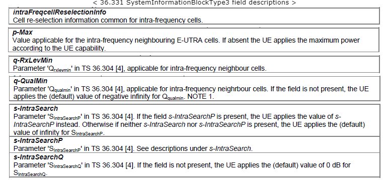 ShareTechnote系列LTE（8）：小区搜索_sharenotetech-CSDN博客