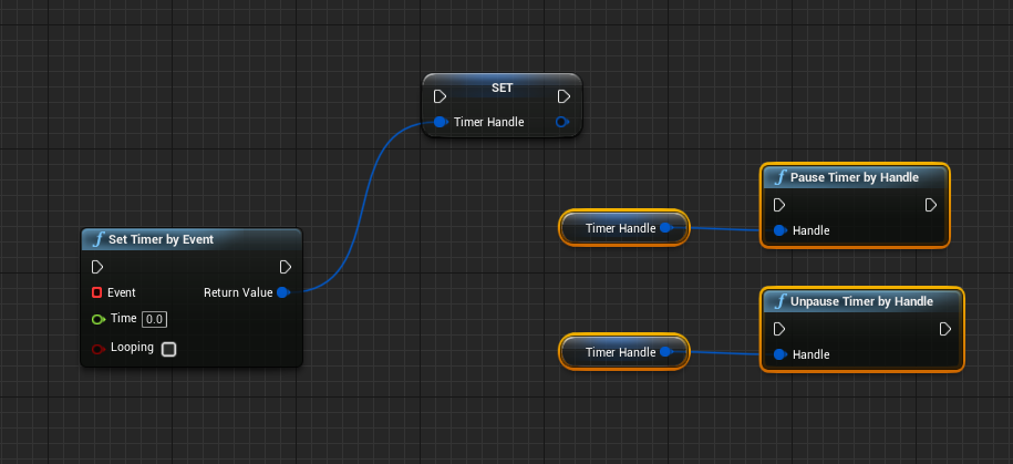 ue4 事件定时器 Set Timer by Event_timer by event停止-CSDN博客