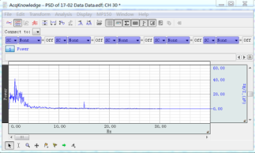 AcqKnowledge脑电数据分析处理记录-CSDN博客