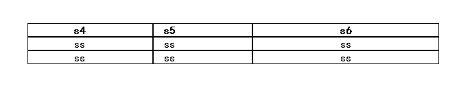 Html5 Js Jquery 实现 Table 表格宽度 自适应 实例 Js设置table宽度 Csdn博客