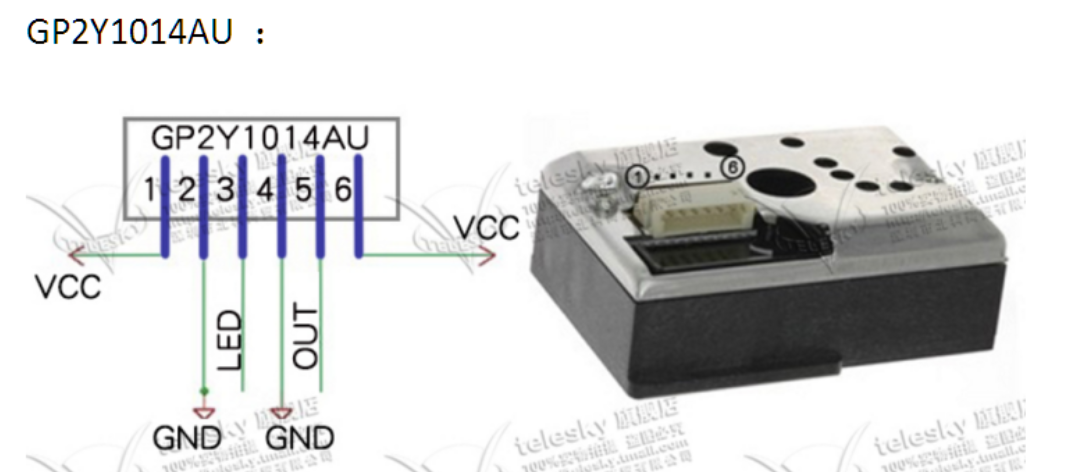 基于 stm32f1 的GP2Y1010AU气体检测模块使用说明_gp2y1051au0f说明书-CSDN博客