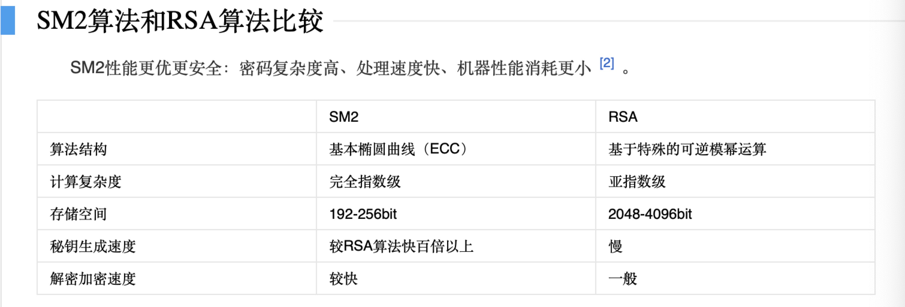 SM2算法+开发中注意事项_openssl sm2签名算法-CSDN博客