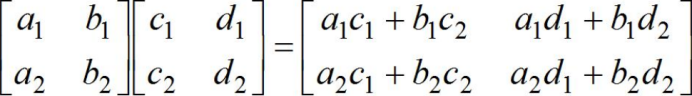 Numpy中矩阵相乘和矩阵点乘numpy 点乘与矩阵相乘函数 Csdn博客