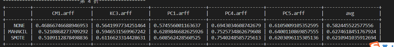 【python笔记】利用prettytable打印表格，并输出到txt文件prettytable表格保存为txt Csdn博客