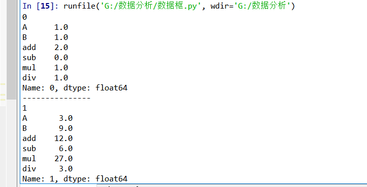 数据分析第二天 Pandas Dataframe部分和数据导入导出pandas Dataframe导出数据包括新的列名和行标签列名 Csdn博客