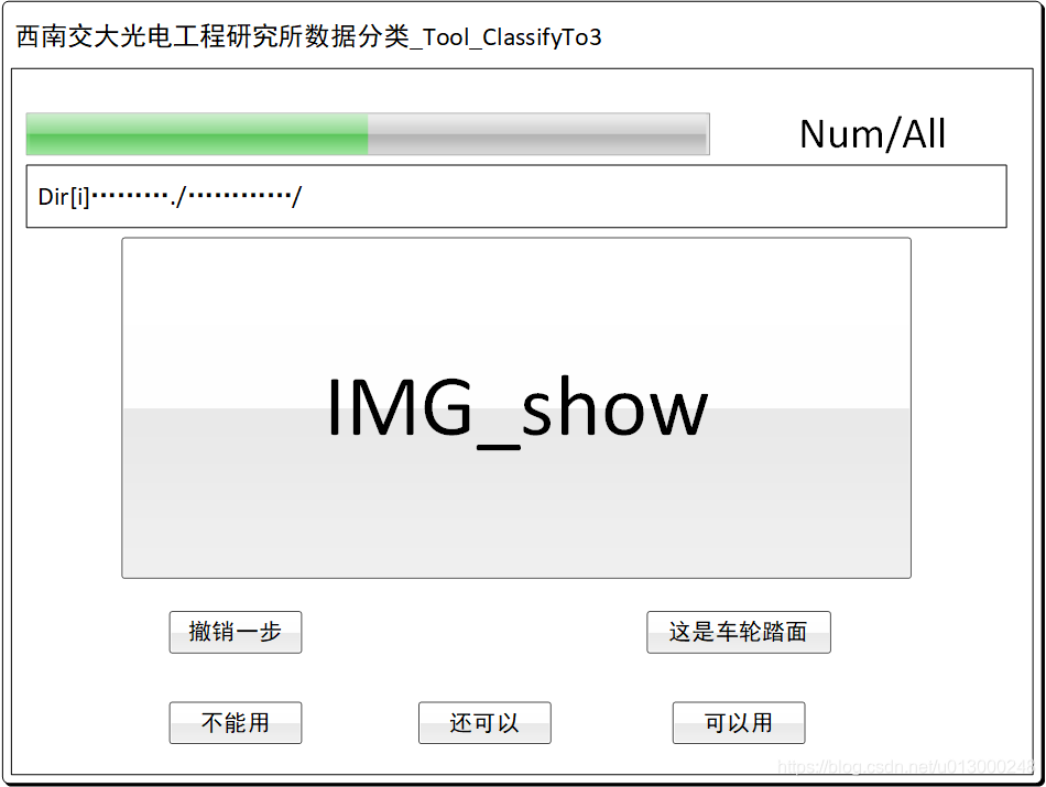 使用python整理数据集,规范化数据cspider 数据集 怎么用 Csdn博客