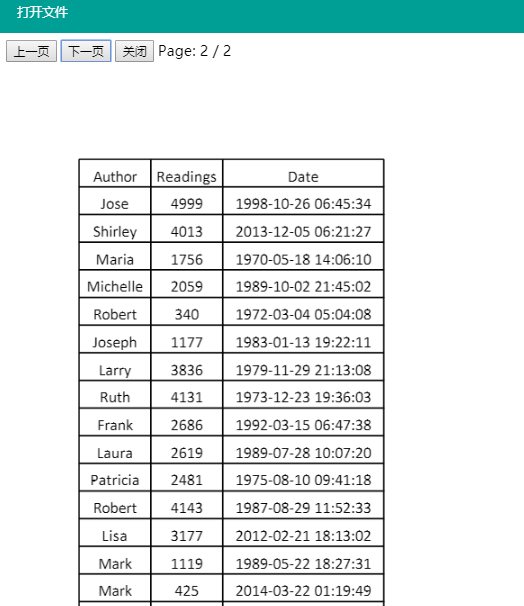解决使用aspose将excel转化成pdf时没有表格线，没有表格_使用 aspose-cells 进行xlsx转pdf java 文件没有线-CSDN博客