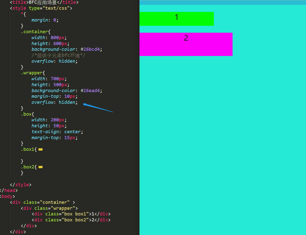前端必经之路：CSS底层原理(剖析CSS权重、CSS布局模型和BFC等重要底层知识)-CSDN博客