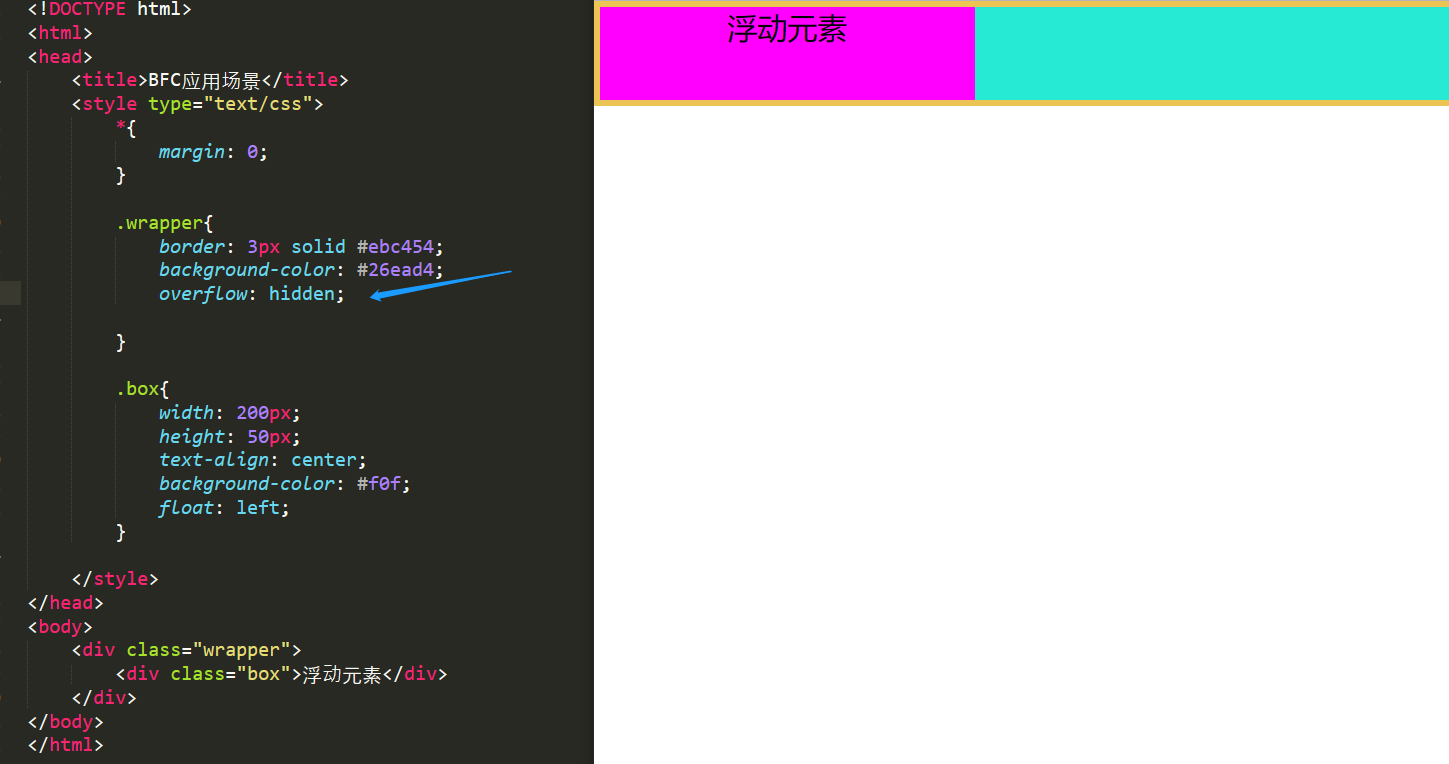 前端必经之路：CSS底层原理(剖析CSS权重、CSS布局模型和BFC等重要底层知识)-CSDN博客