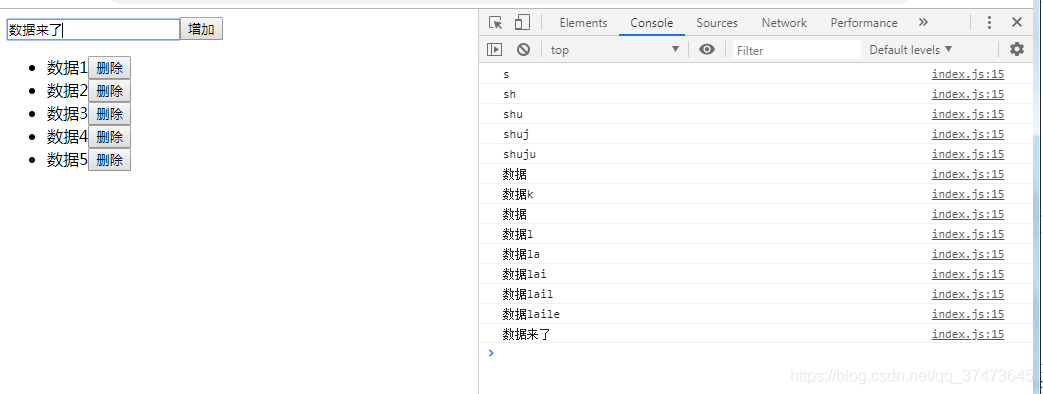 React实现todolistreact 写todolist 结果所有的 Csdn博客