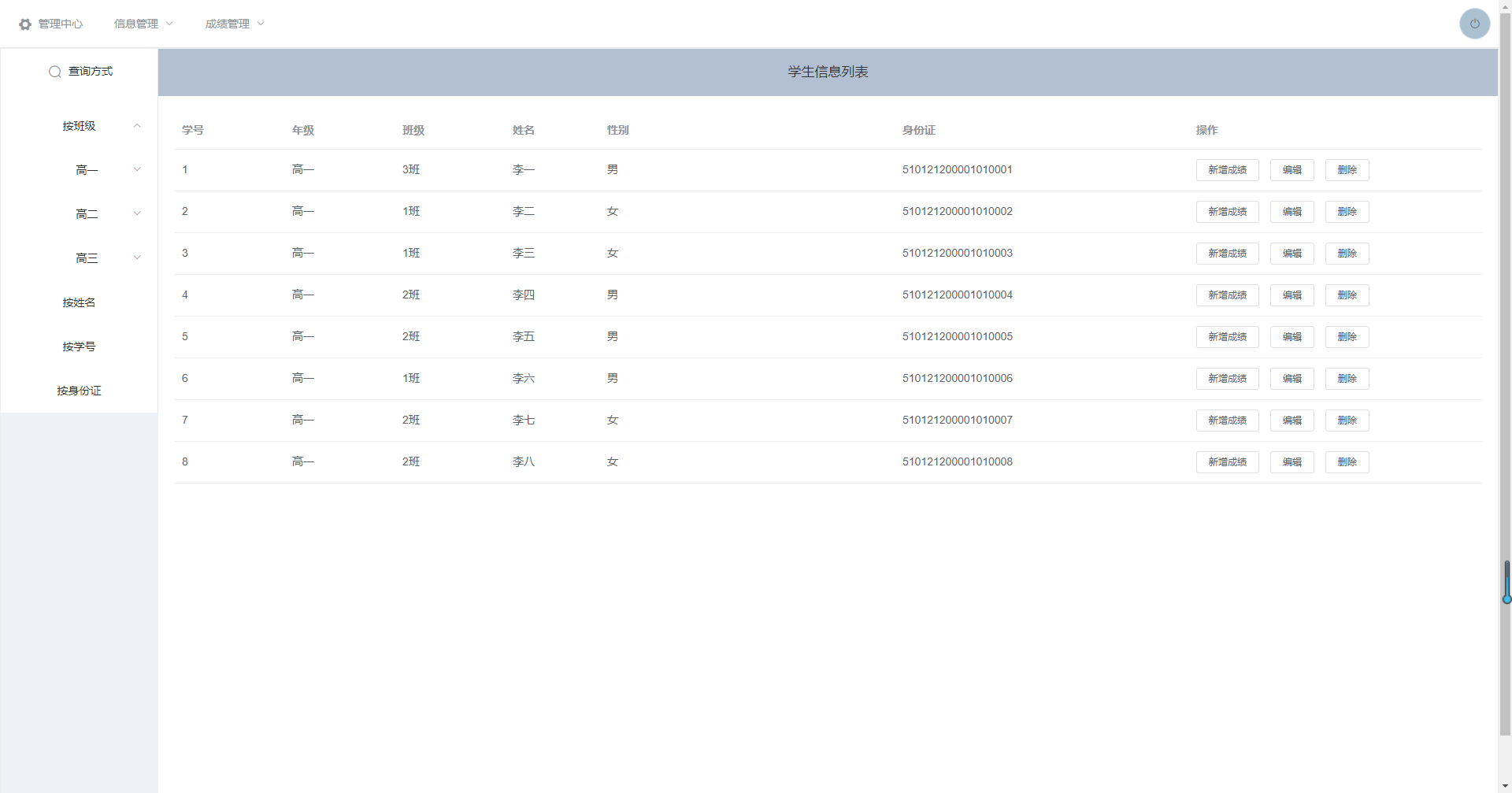 Spring Boot Vue前后端分离项目实战——学生管理系统【二】项目简介 学生管理系统论文java 前后端分离vue Csdn博客