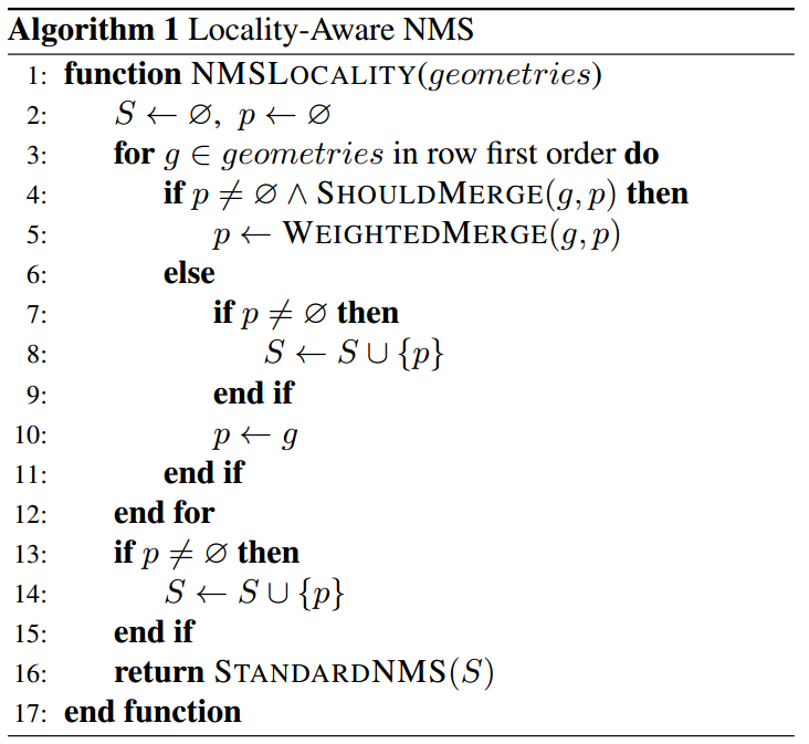 EAST解读 —— An Efficient and Accurate Scene Text Detector_east(efficient ...