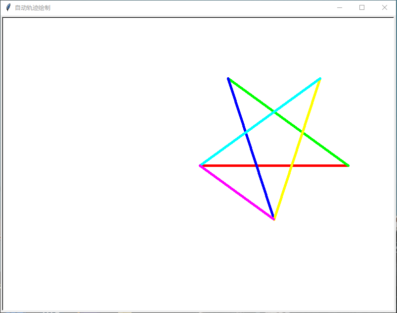 已解决：datals.append(list(map(eval,line.split(","))))语句报错SyntaxError: unexpected EOF while parsing ...
