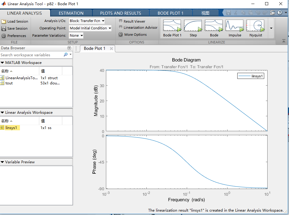 Matlab Simulink子系统封装mask 传递函数plot Scope显示 Answermack的博客 Csdn博客